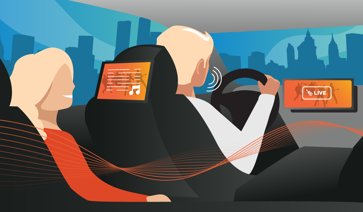 The Ultimate In-Cabin Experience: Multi-sensory, content-focused, and emotion-driven - DTS